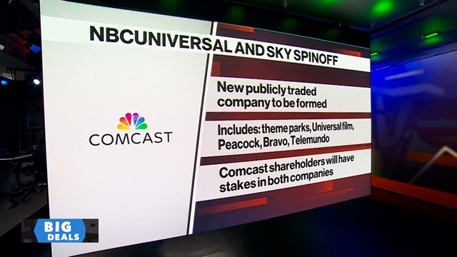 Headline: Telecom Shakeup: Comcast, Verizon Make Deals