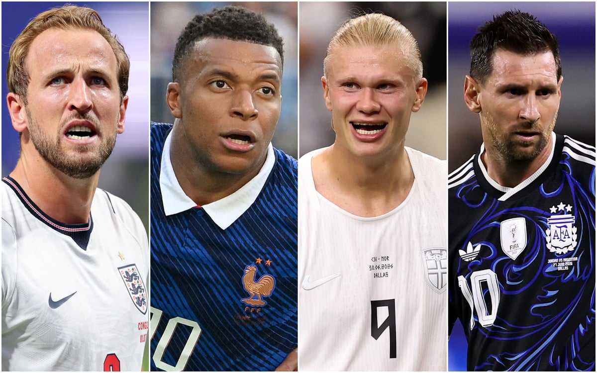 World Cup 2026 top scorers: Kane trails Mbappe in Golden Boot race