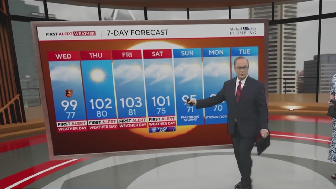Extreme heat sticks around Maryland Wednesday through the July 4th weekend