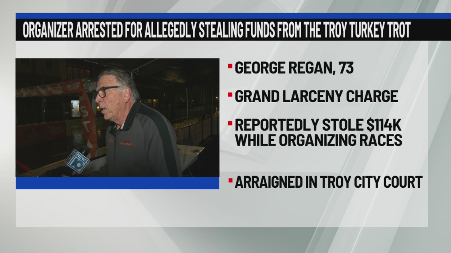 Troy Turkey Trot organizer accused of stealing over $100K