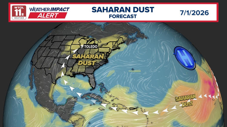 Saharan dust suspended in northwest Ohio skies: What it means for local ...