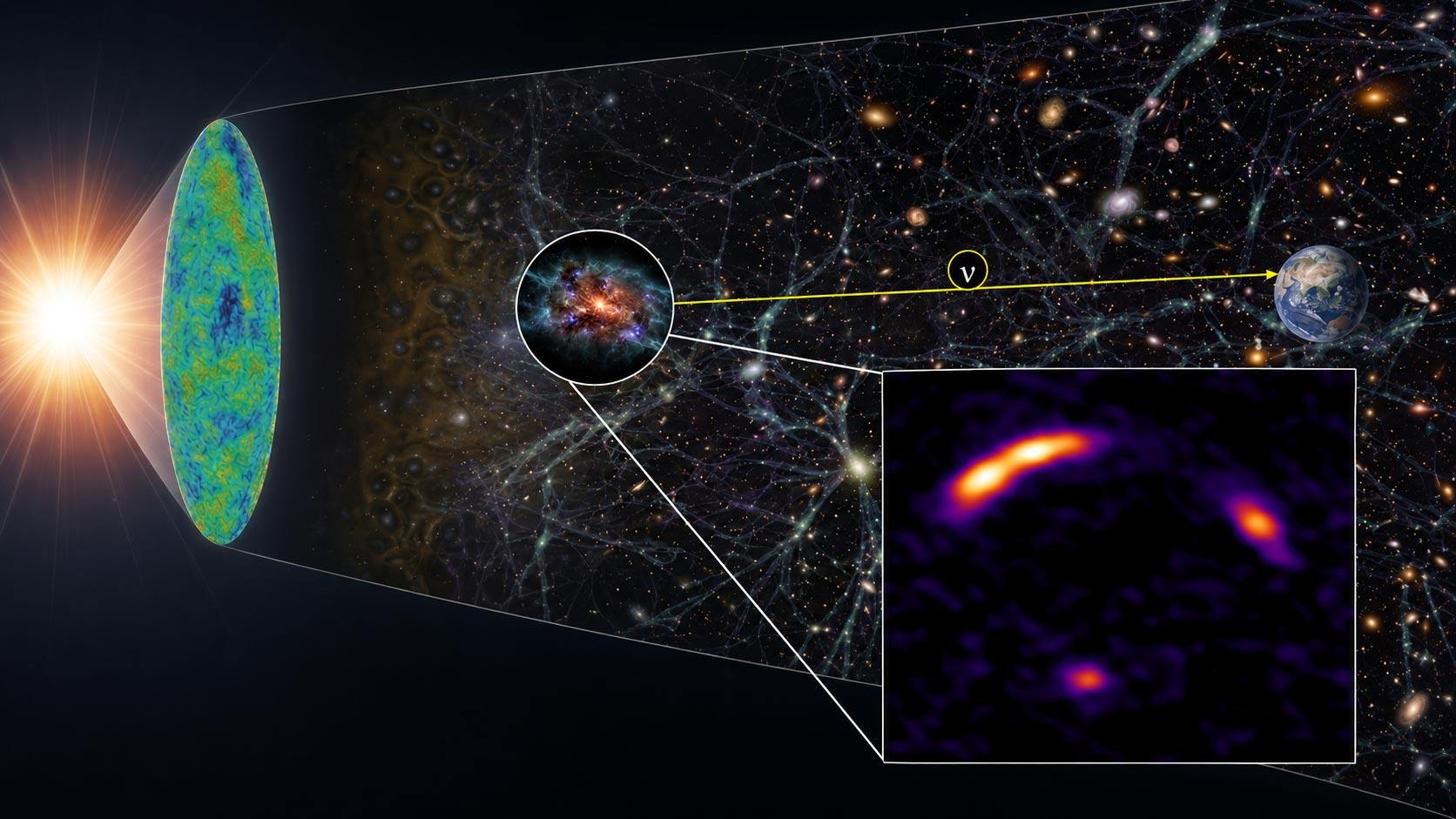 Astronomers trace source of hyper-energetic particles: surprise in store