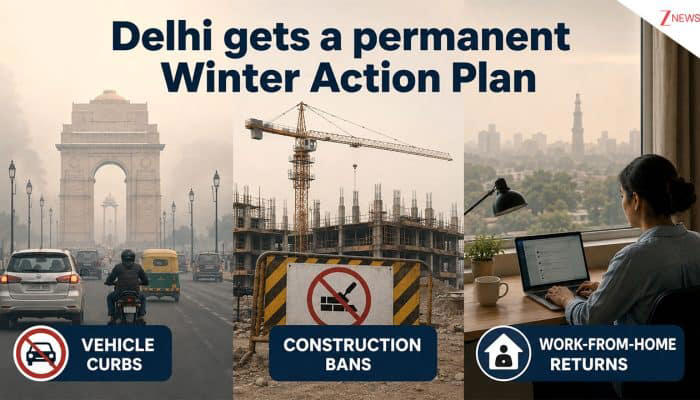 Explained: Delhi's winter action plan; vehicle curbs, WFH, construction ...