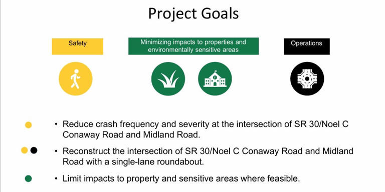 GDOT response letter reveals mixed feelings on planned roundabout