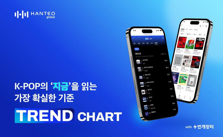 Hanteo launches new K-pop trend chart using secondhand goods transactions