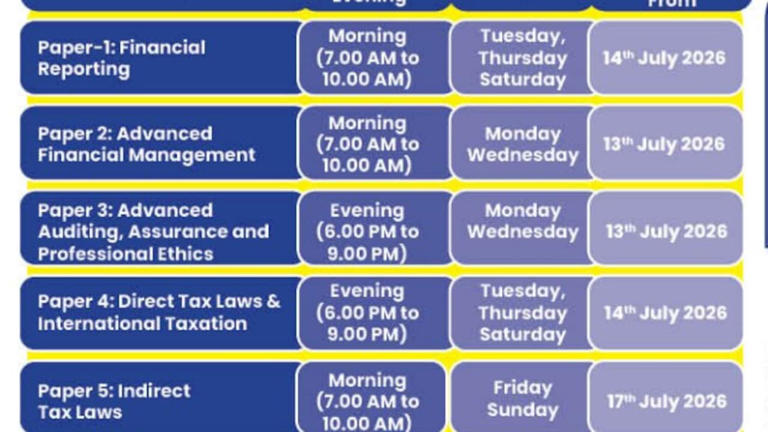 Preparing for CA exams? ICAI's July journal has important updates for you