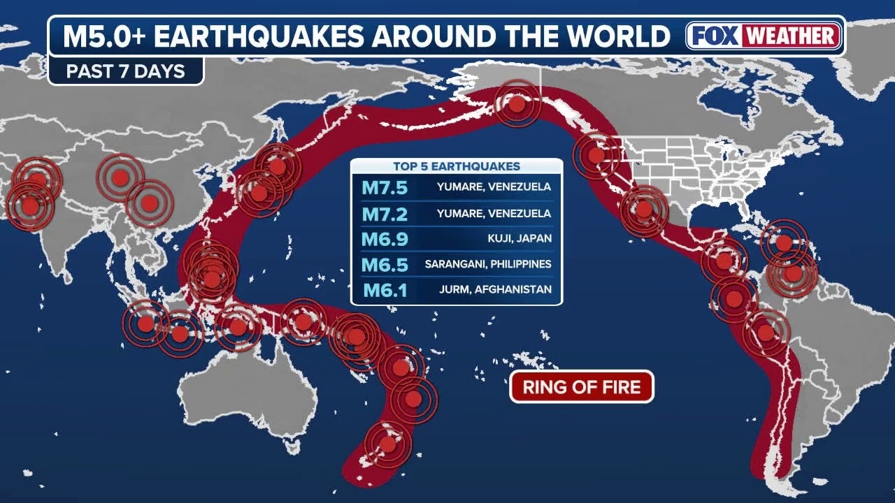 The Pacific Ring of Fire: Earth's most active zone