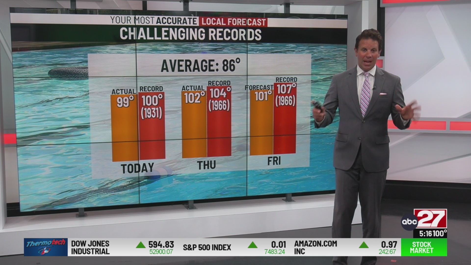Eric's Thursday PM forecast update