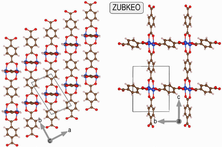 MOF thin films reveal hidden dense packing, challenging decades of ...
