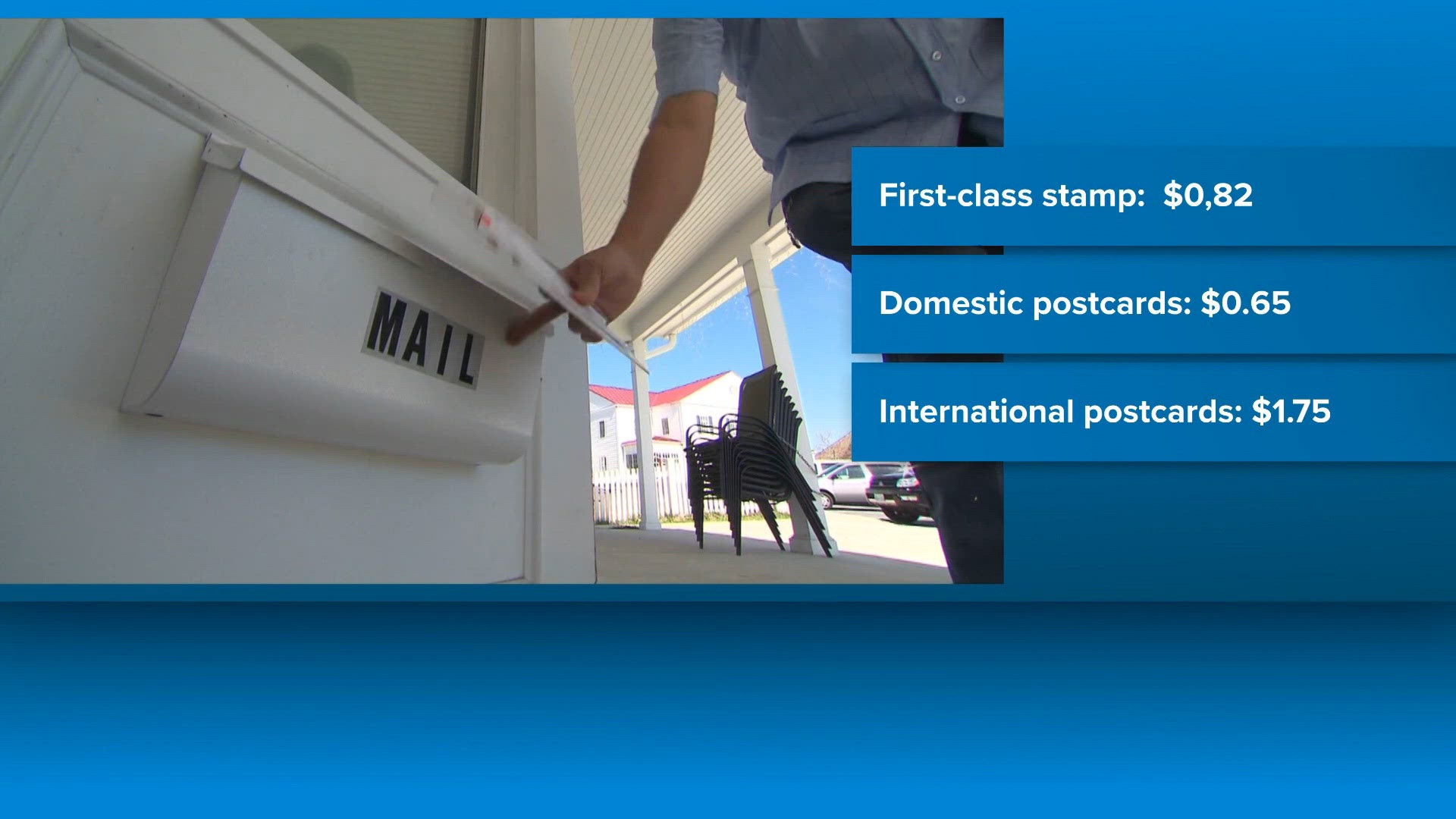 New postage rates take effect today