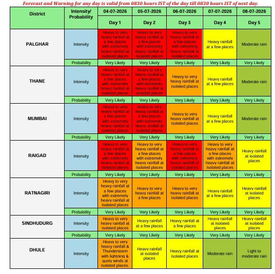 Mumbai rains live: Roads closed, trains cancelled, rescheduled as rain ...