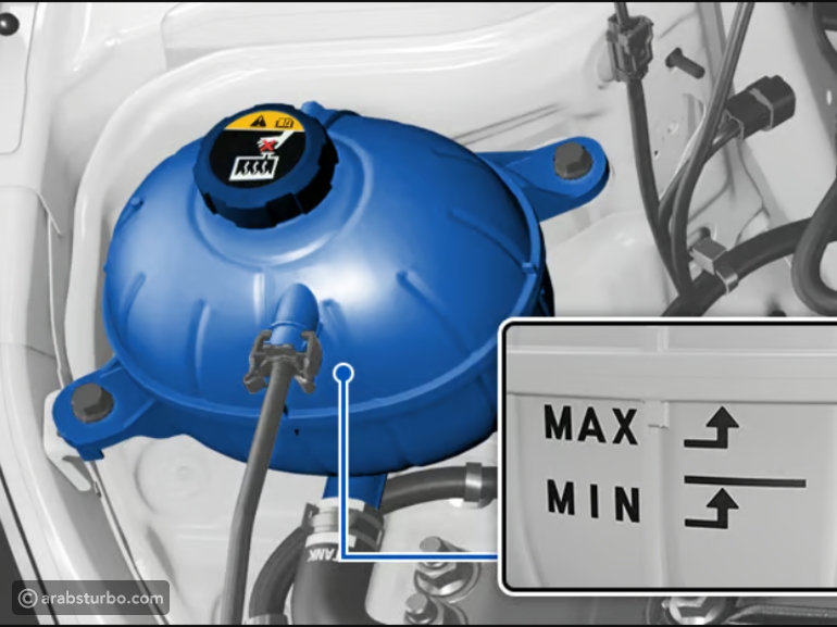 Why coolant chemistry matters for engine protection