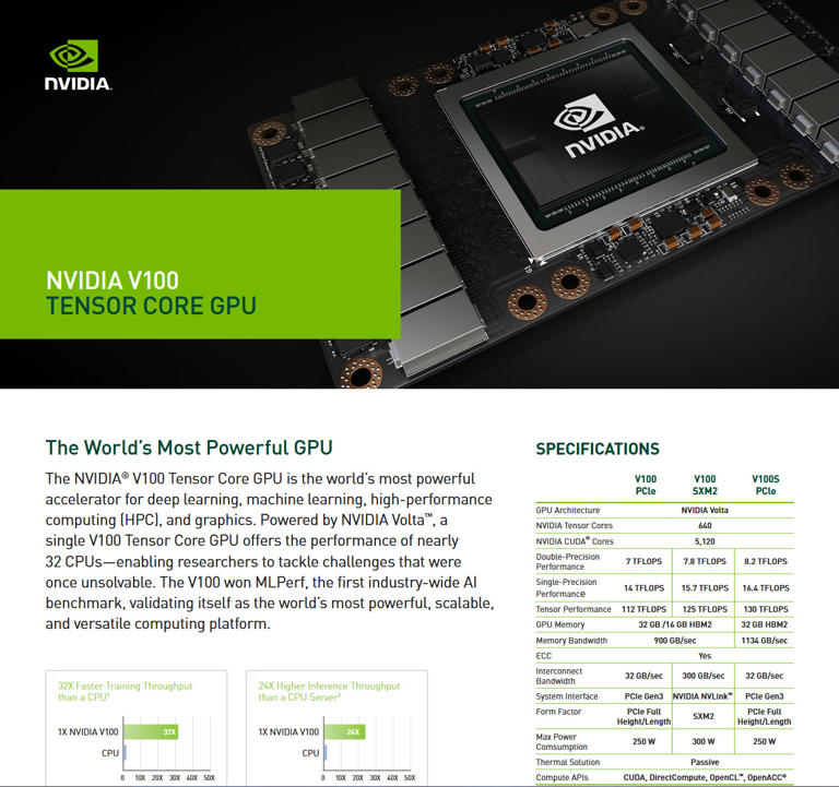 AI enthusiast adds Nvidia Tesla V100 as loud as a lawnmower to gaming ...