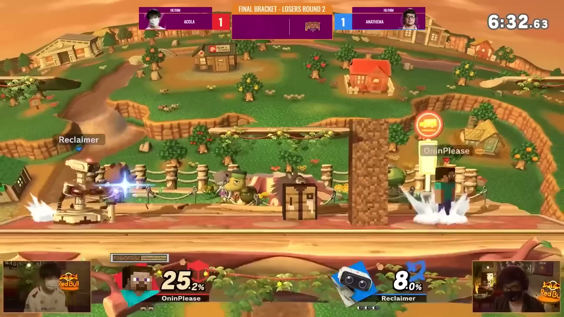 Top 5 most important characters in competitive Smash Ultimate