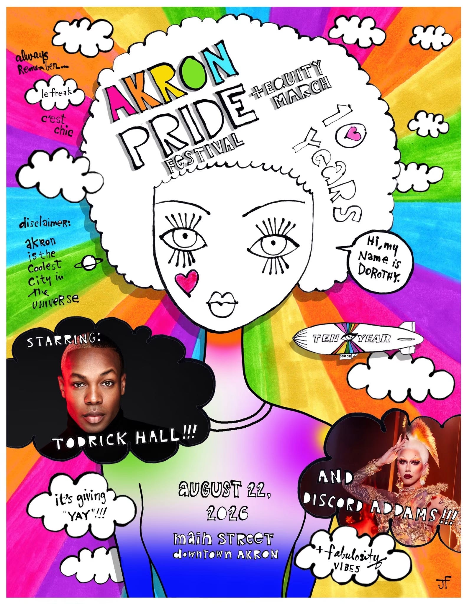 What to know ahead of the Akron Pride Festival this month