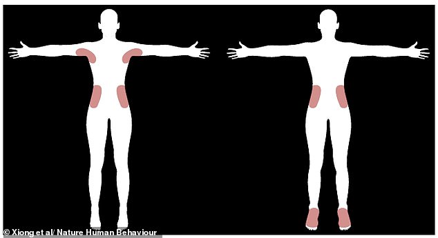 You're having a laugh! Map reveals the tickle hotspots across the human ...