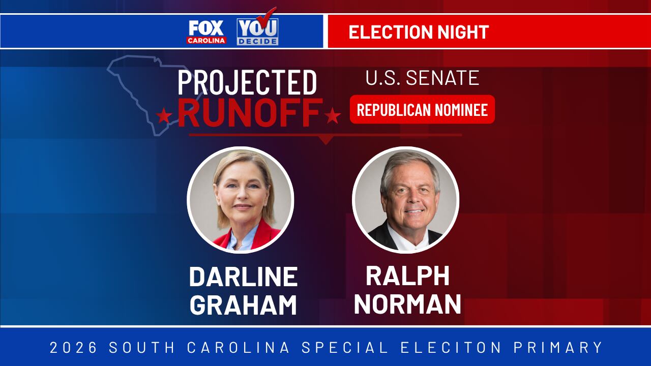 Election results | Graham, Norman advance to runoff for US Senate ...