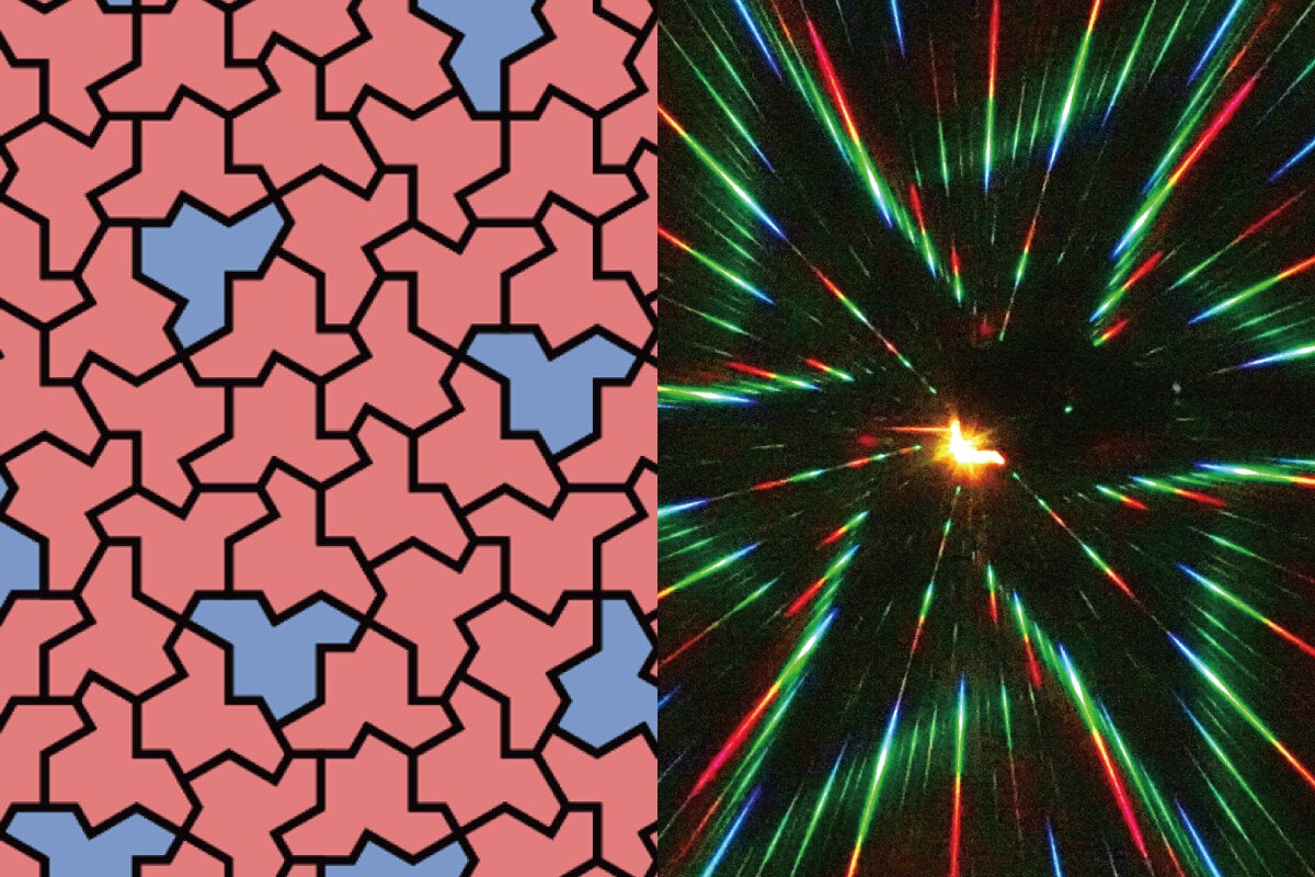 Mathematical tile shaped like a crooked hat solves decades-old Einstein ...