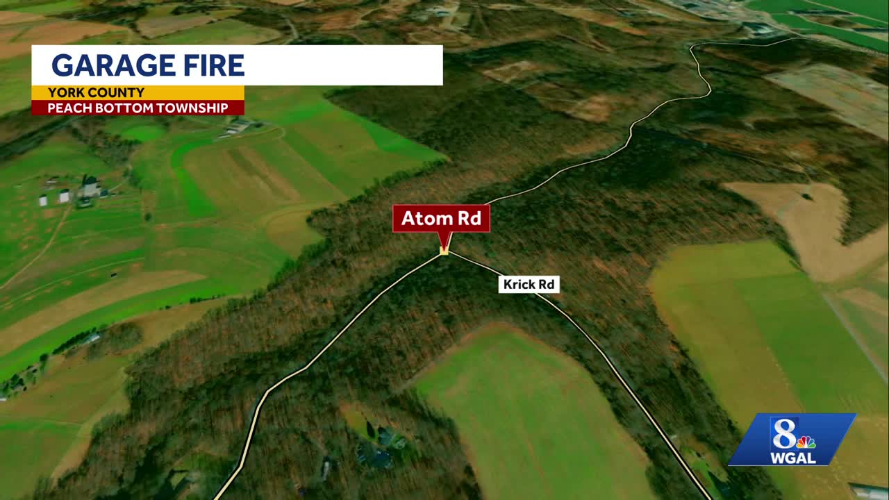 Lightning strike sparks garage fire in York County