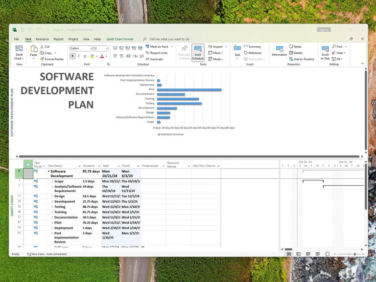 Microsoft’s best project management tool was over $1,000, but now it’s ...