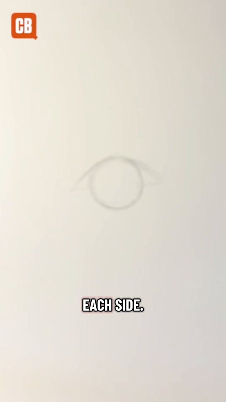 Quick art tutorial: How to draw an eye