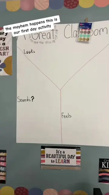 Tour my third grade classroom before the first day of school
