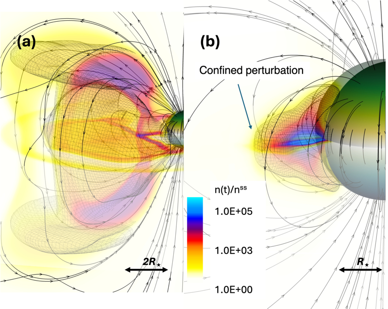 Powerful magnetic fields could be trapping giant stellar eruptions ...