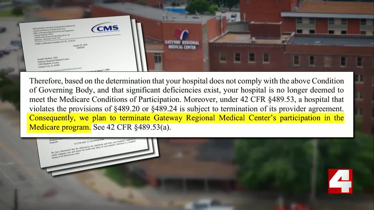 Gateway Regional’s Medicare status in jeopardy after federal review