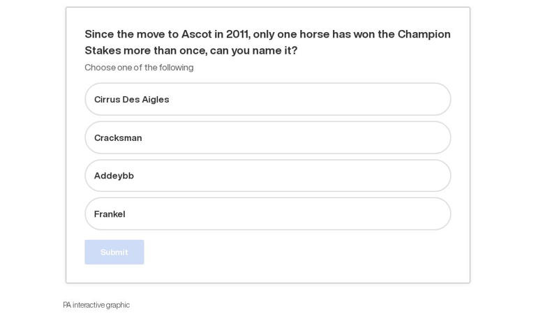 Calandagan and Ombudsman headline Champion Stakes confirmations