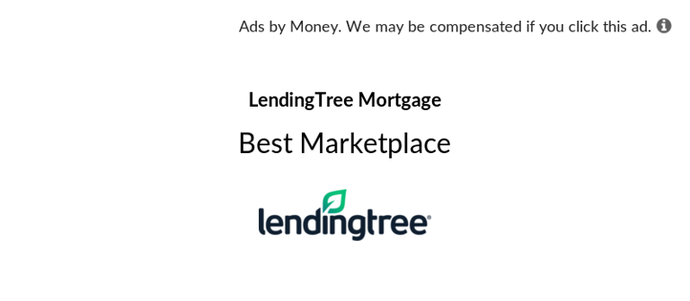 8 Best Mortgage Lenders of 2025