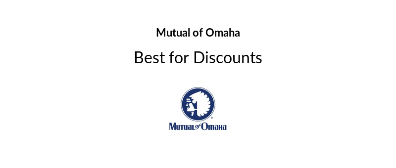 5 Best Long-Term Care Insurance Companies