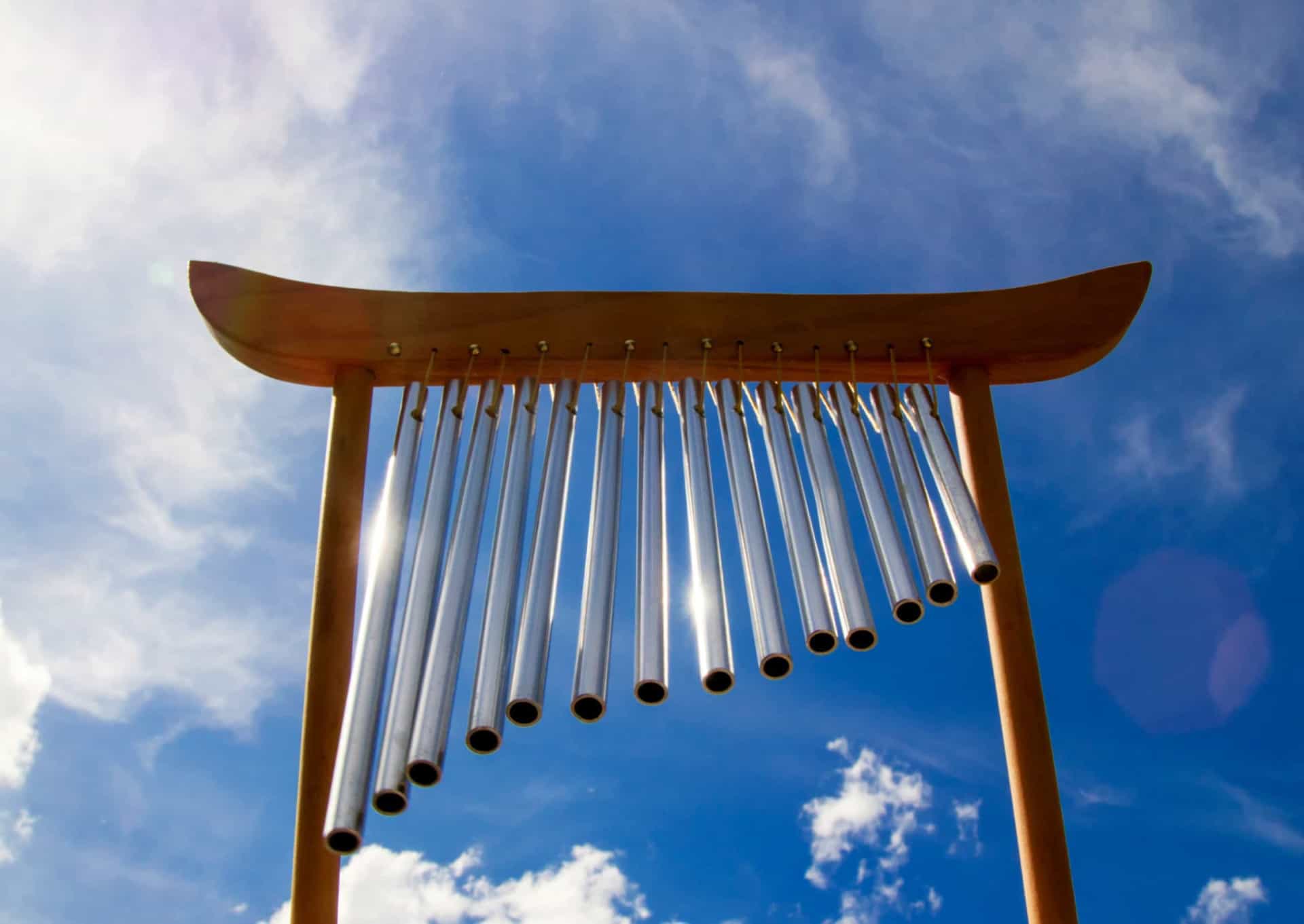 How to communicate with your siblings, based on their star sign