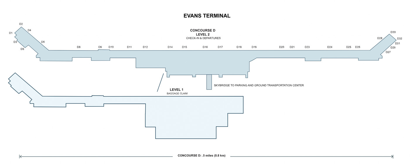 Where to Eat at Detroit Metropolitan Airport