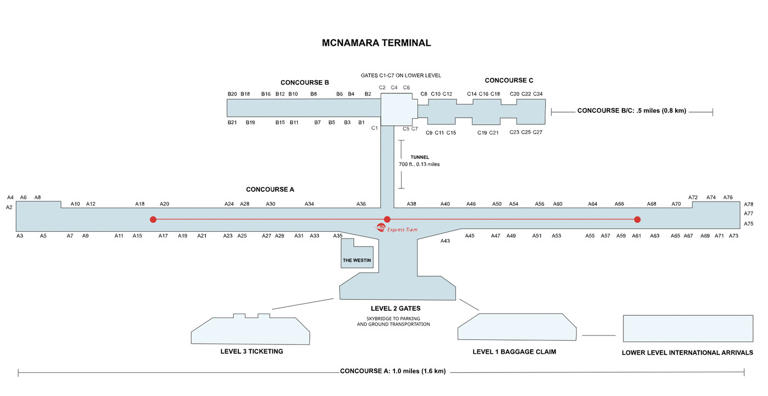 Where to Eat at Detroit Metropolitan Airport