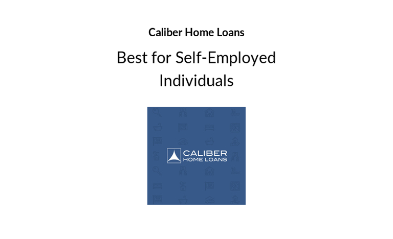 8 Best Mortgage Lenders of 2025