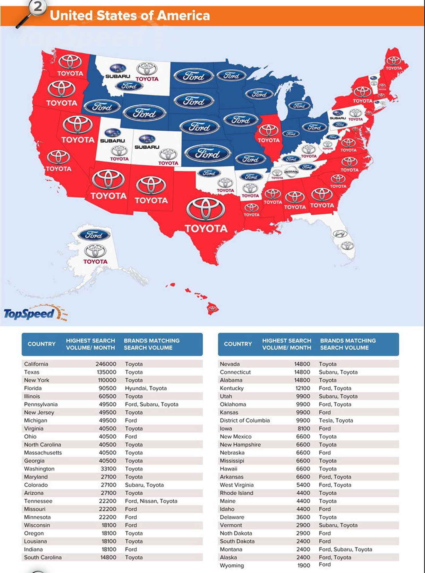 A World Map of the Most-Googled Car Brands | Oxstones Investment Club™