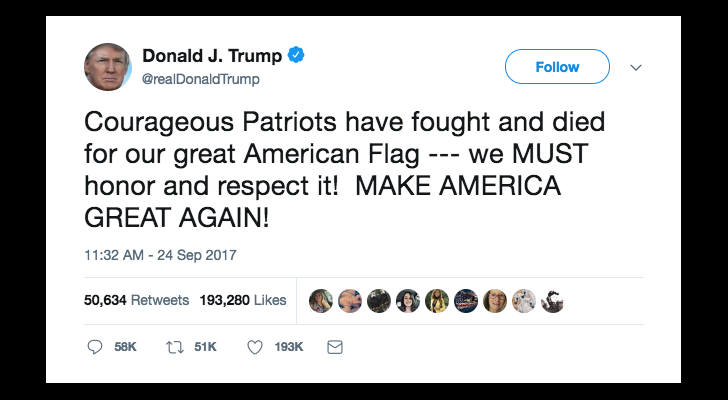 Top Trump tweets since taking office