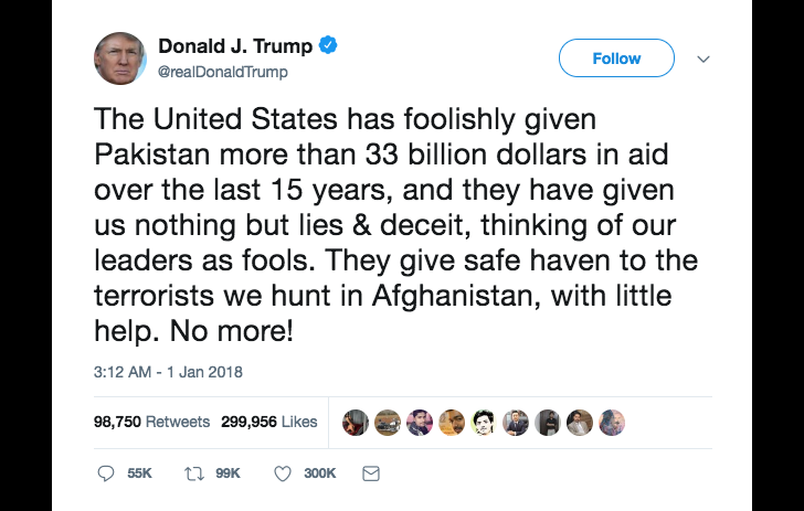 Top Trump tweets since taking office