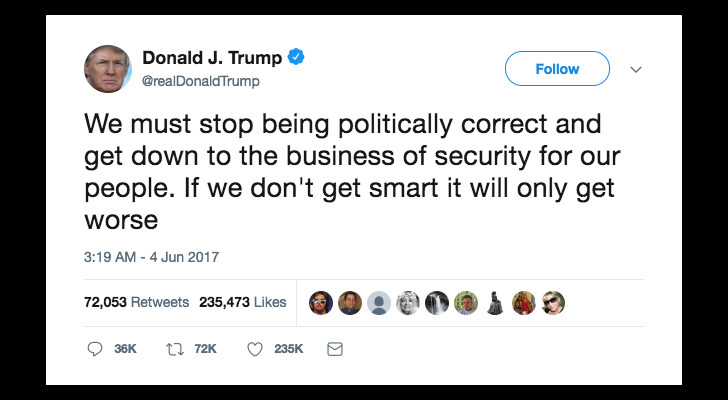 Top Trump tweets since taking office