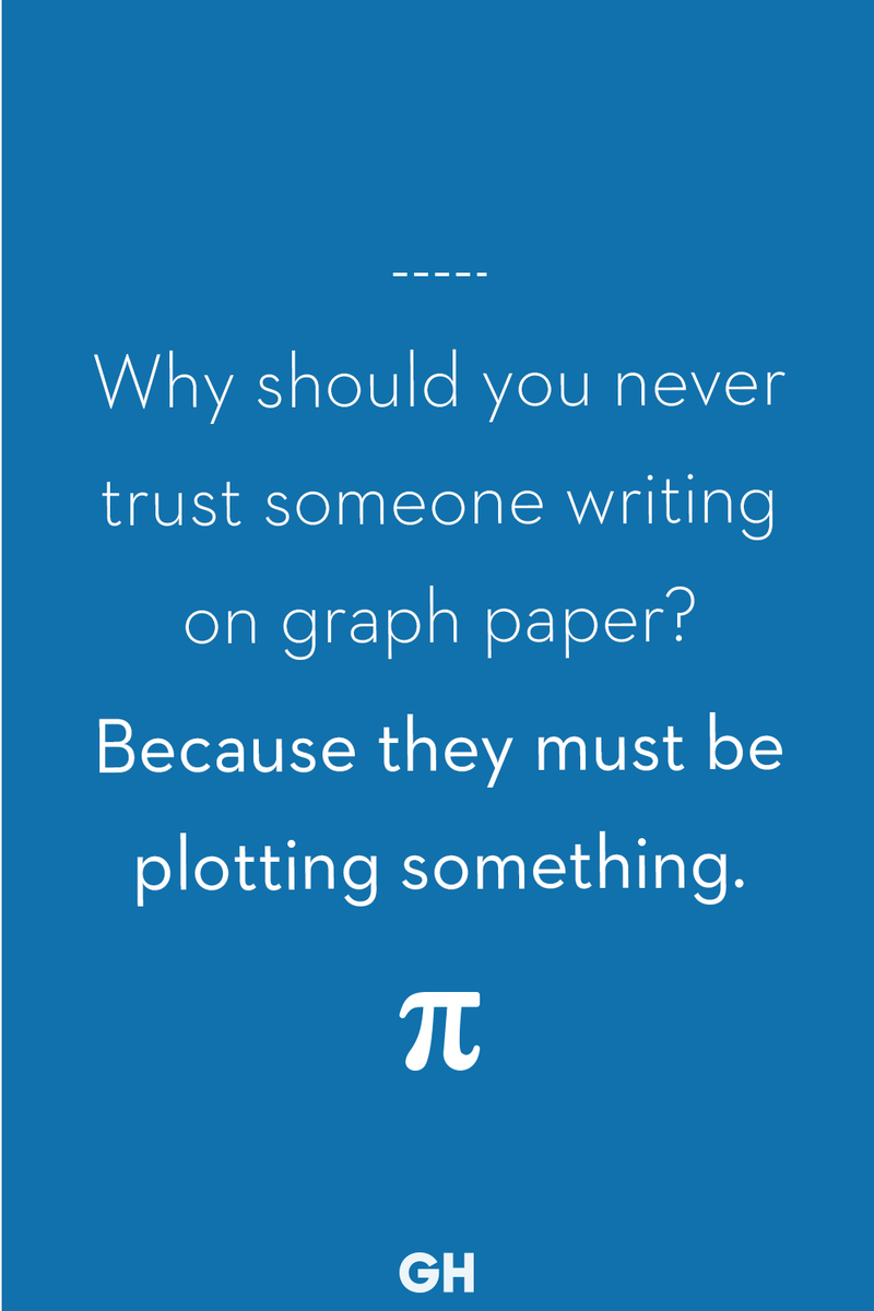 30 Best Pi Day Jokes to Help You Celebrate on March 14