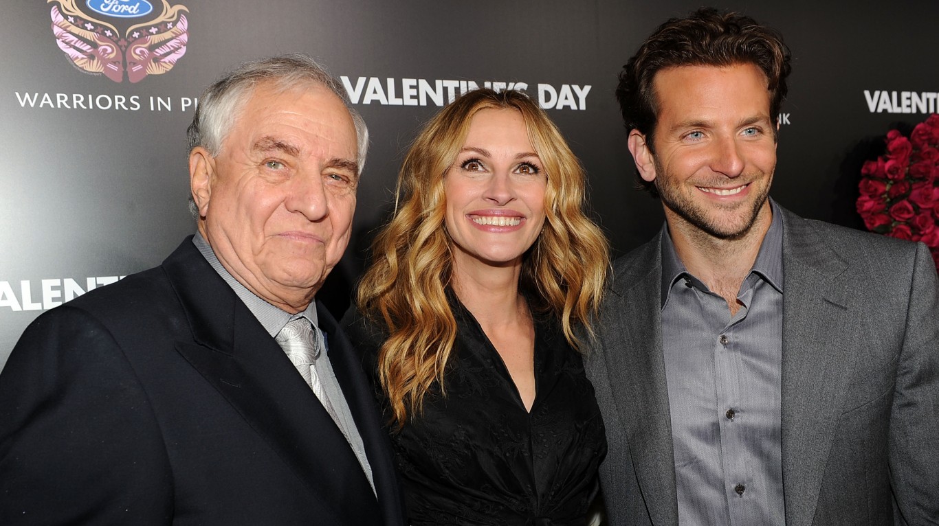 81 Movies That Start With E