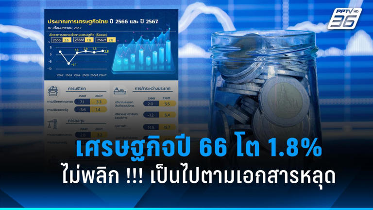 ศูนย์วิจัยกสิกรไทย คงประมาณการจีดีพี 2 6 มีปัจจัยเสี่ยงจากดอกเบี้ย