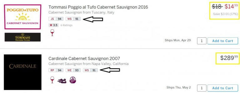 Tenet #10 of Reverse Wine Snobbery - Price Is Important!