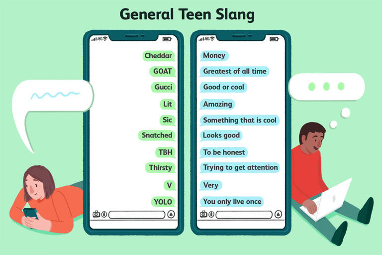 Teen Slang Words in 2024: A Dictionary for Parents