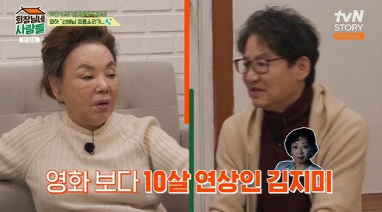 Celebrities with unusual physical features