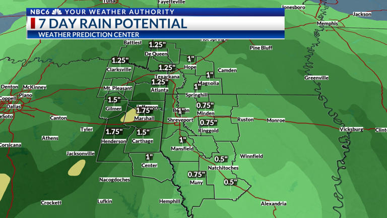 Shreveport-Texarkana Weather: More rain this weekend