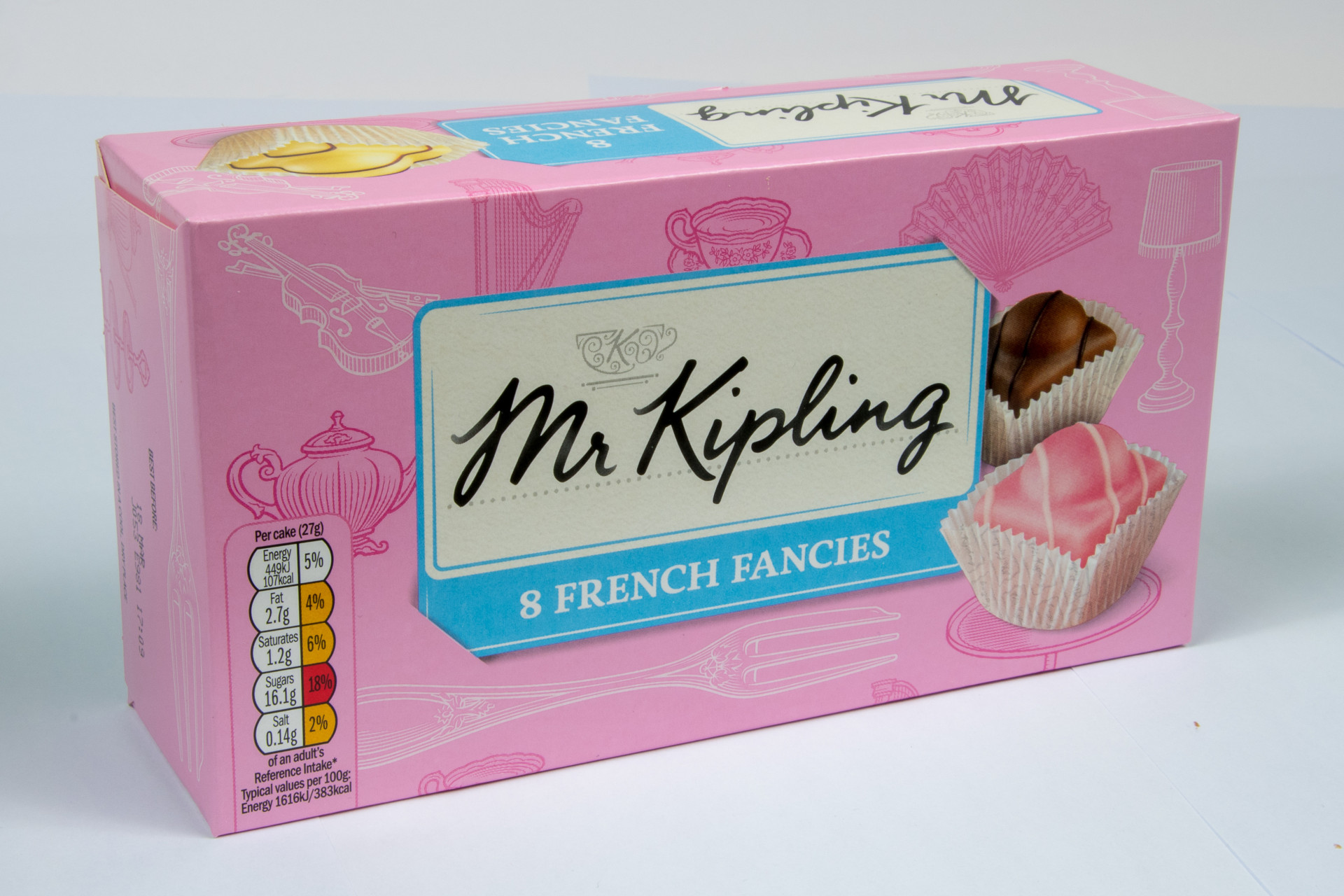 Which year did your favourite snack come out?