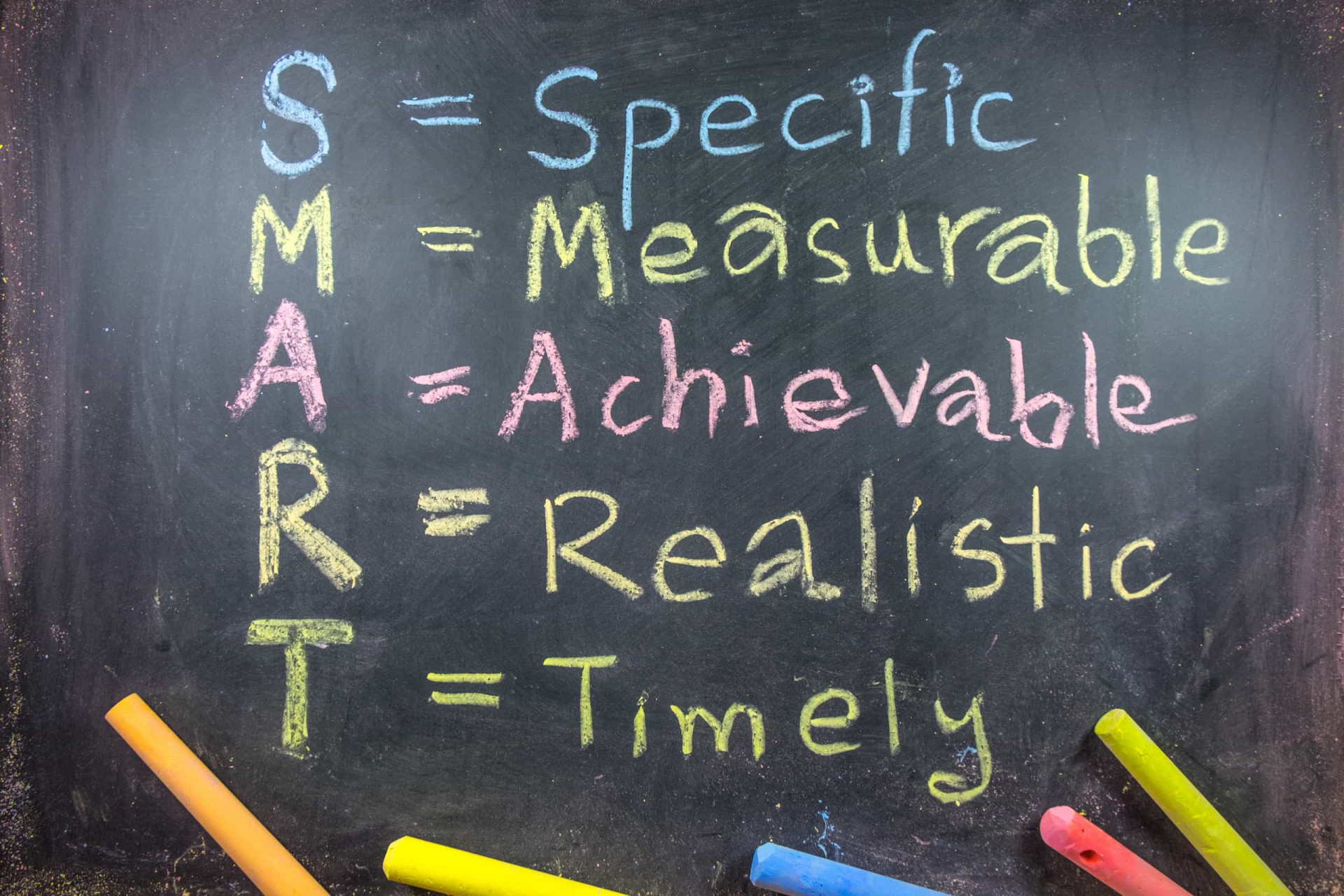 Suivez ces conseils pour trouver un travail qui vous plait