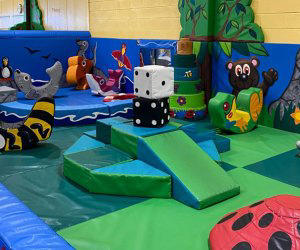 Best Indoor Birthday Party Places for Kids in DC, Maryland, and ...