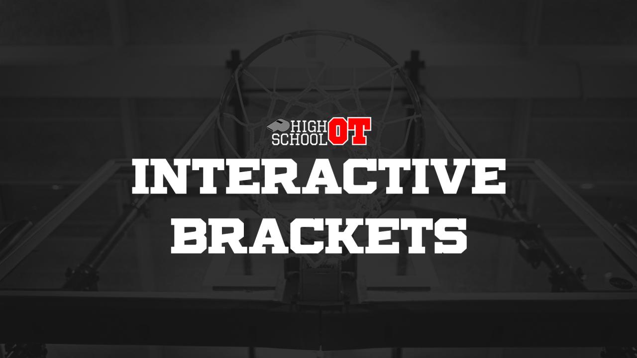 Interactive 2025 NCHSAA boys & girls basketball state playoff brackets